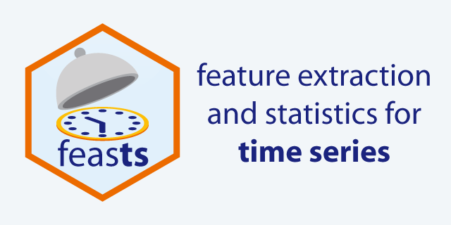 Github Tidyverts Feasts Feature Extraction And Statistics For Time