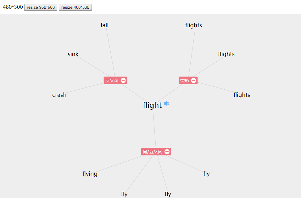 GitHub - finnishare/d3-topo