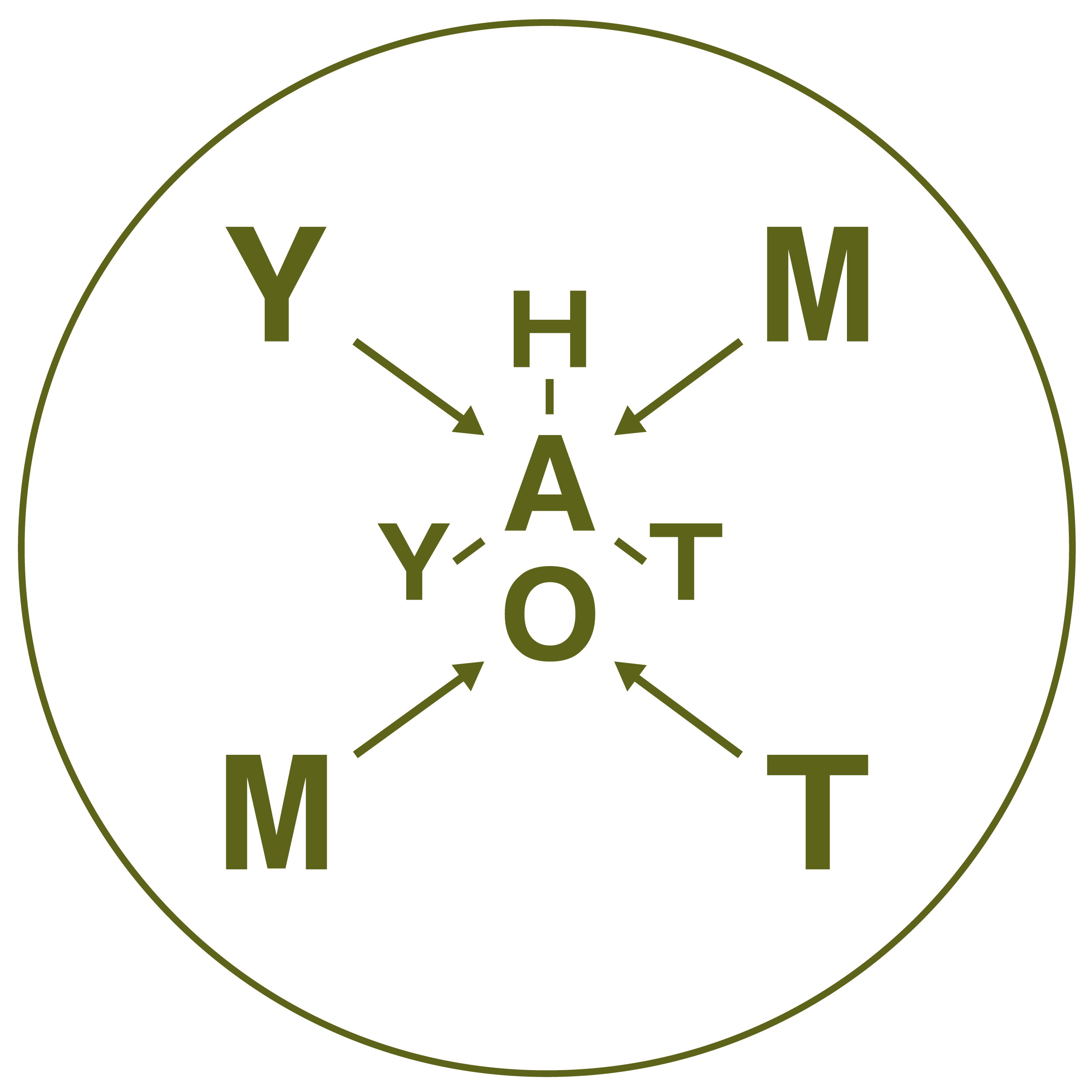 GitHub - hayata-yamamoto/hayata-yamamoto