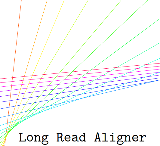 GitHub - ChaissonLab/LRA: Long read aligner