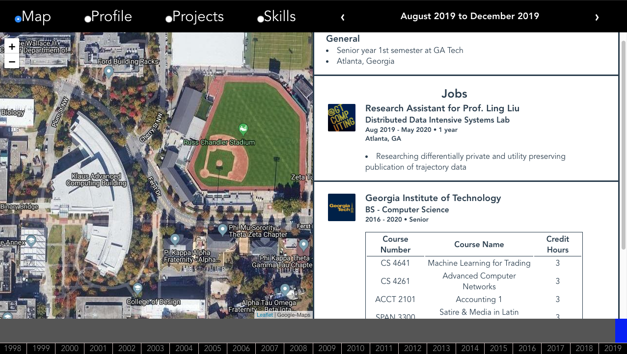 GitHub - vivekraja07/lifeMapper: Resume of my life with map and timeline
