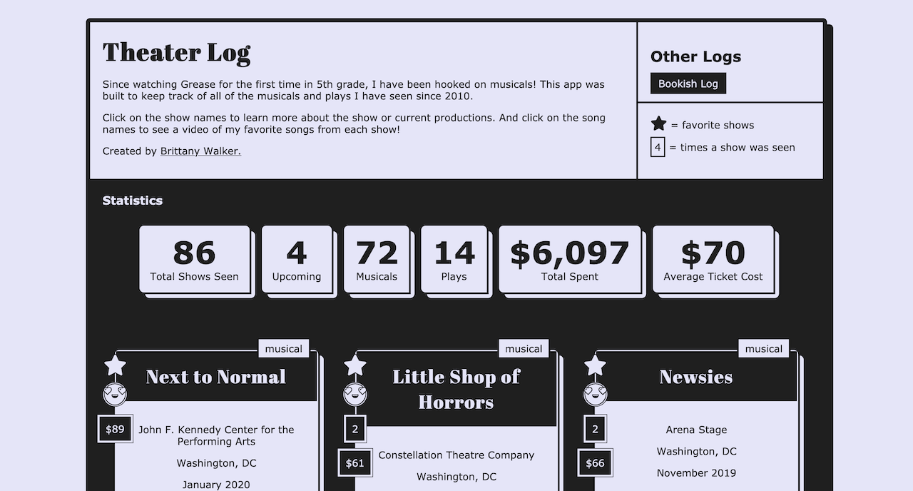GitHub - brittanyrw/theaterlog: A personal theater show tracker listing every show I have seen ...