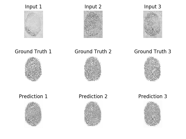 GitHub - CVxTz/fingerprint_denoising: U-Net for fingerprint denoising