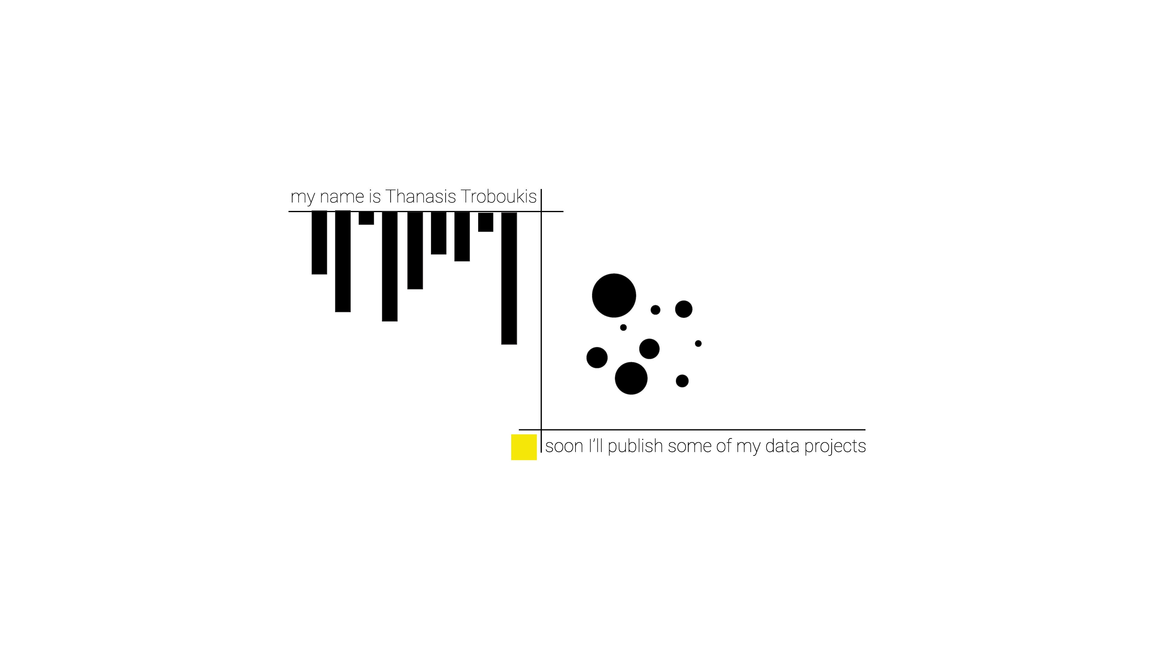 GitHub - troboukis/troboukis.github.io: Portfolio