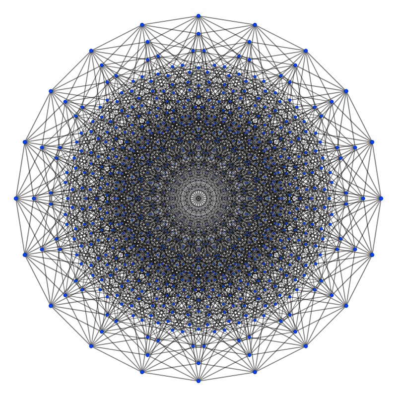 GitHub - Feodoros/Number_Orthogonal_Diag_In_Hypercube: Количество диагоналей ортогональных ...
