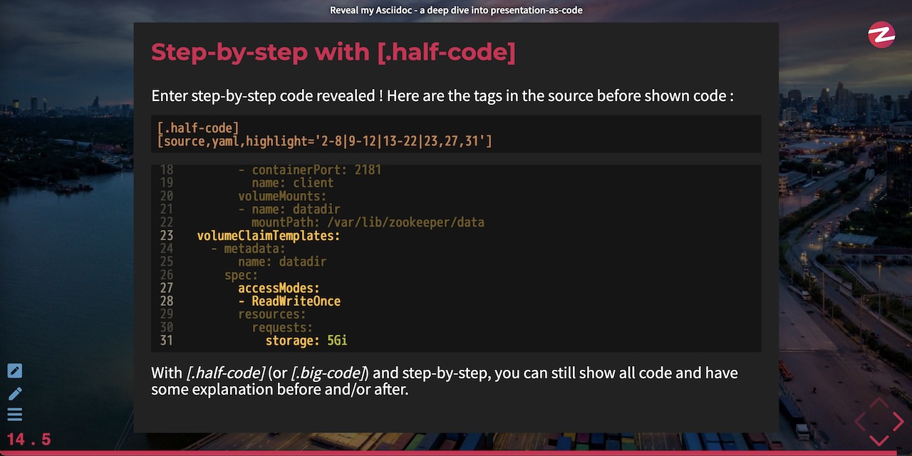 Github Zenika Adoc Presentation Model Synchronized From Gitlab A Full Asciidoc Extended