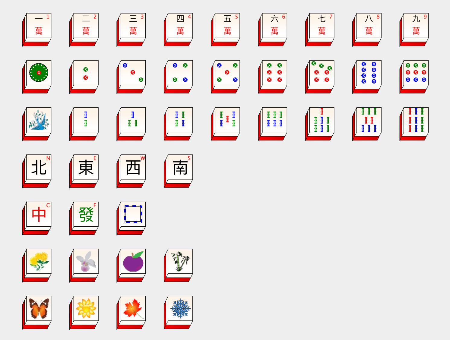 GitHub - richardtaylordawson/mahjong: Mahjong tiles (no game logic ...