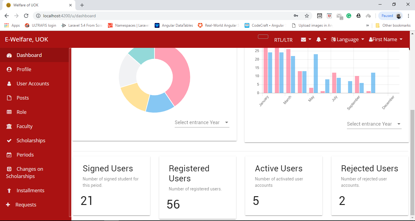GitHub - SmadusankaB/E-welfare_web_app_Angular_and_laravel: “E-Welfare Web app” is a student and ...
