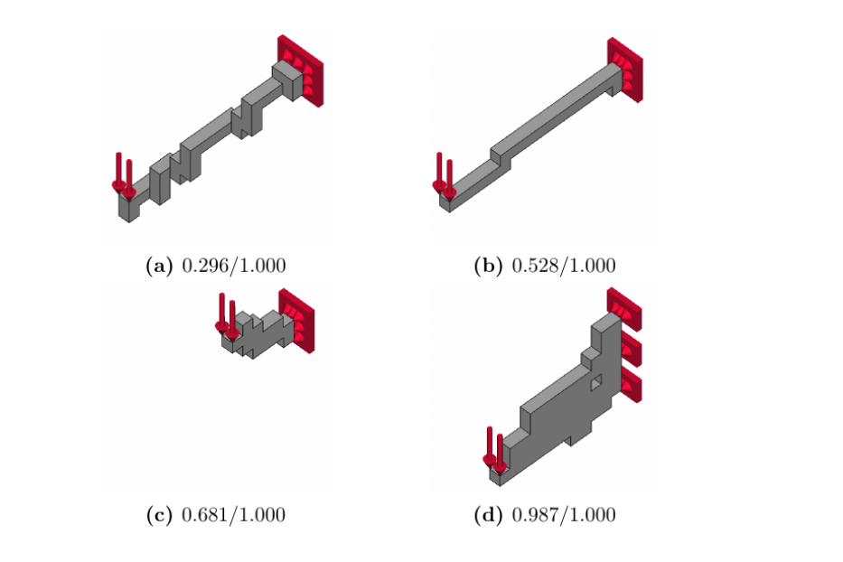 GitHub - blazejba/gp2: General Purpose Genetic Programming library, a MSc thesis project