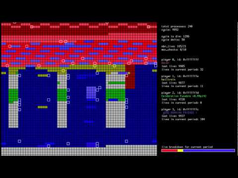 GitHub - stephen-gardner/Corewar: VM & Assembler for a programming game similar to the 1984 game ...