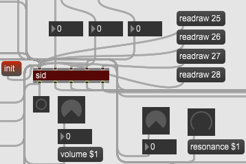GitHub - gh0stless/SID-object: a Max/MSP C-external for SIDBlaster-USB