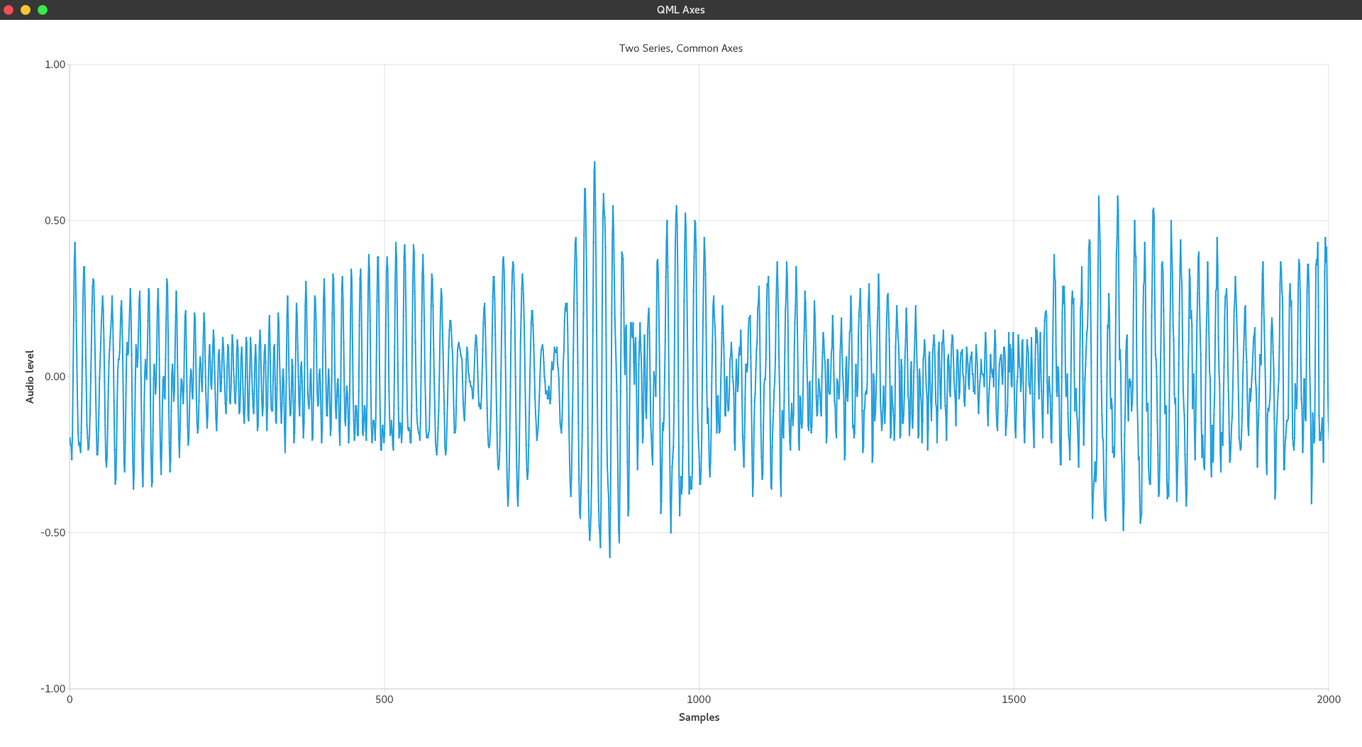 Github Fonqrivoicerealtimeshowcaseqml This Is A Voice Realtime Show