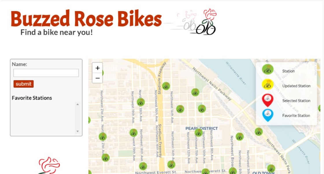GitHub - vmartinezlive/Bike-Share-Group-Project: Bike sharing app to ...