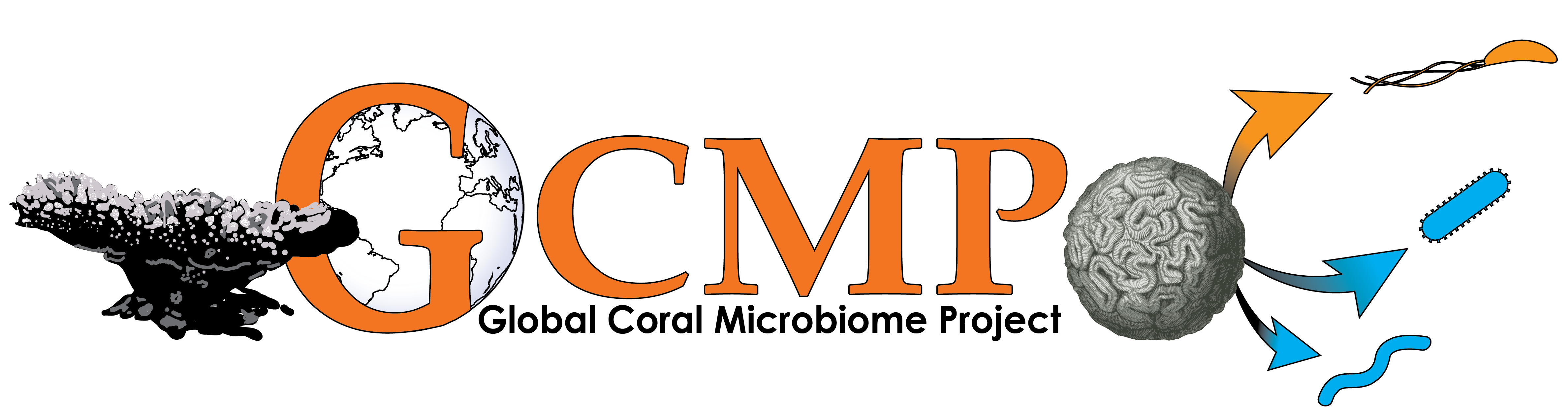 GitHub - zaneveld/GCMP_Global_Disease: This project hold the workflow ...