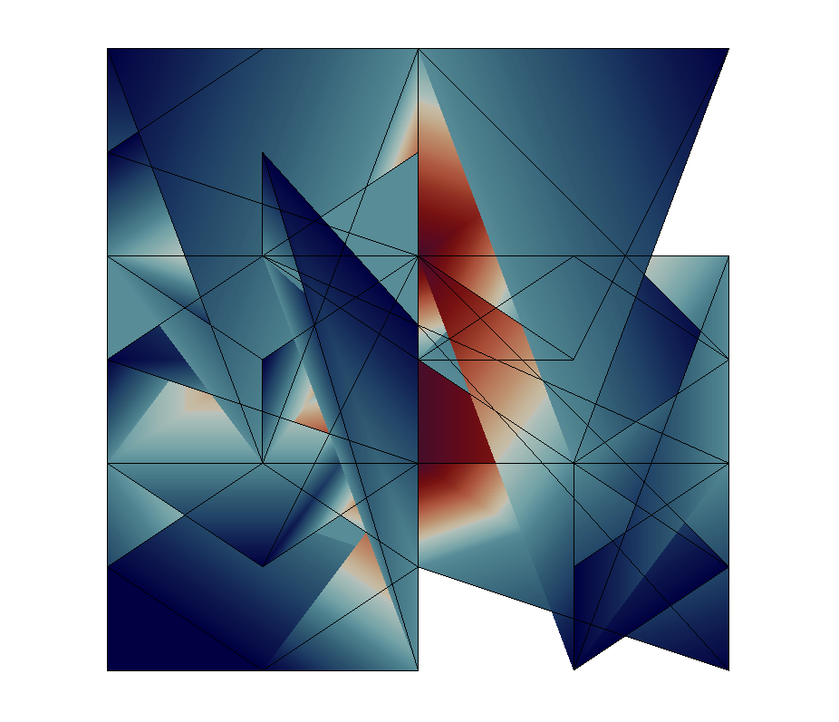 GitHub - cedrict/fieldstone: This is a collection of educational Finite Element codes in ...