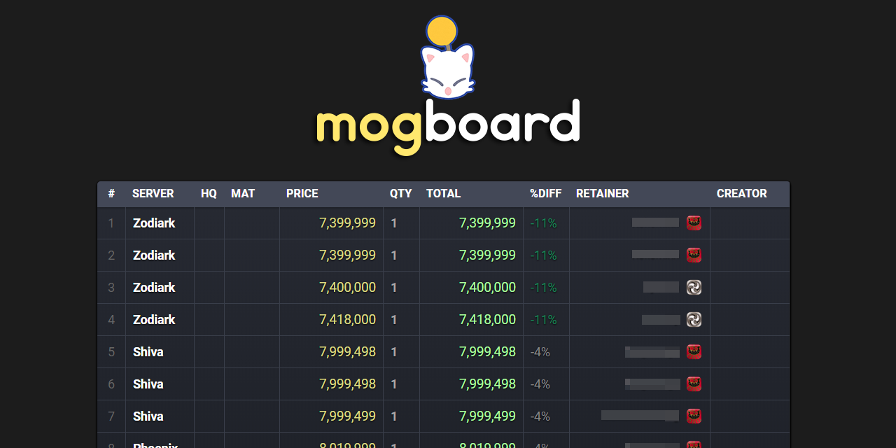 GitHub - xivapi/mogboard: Source code for MogBoard.com