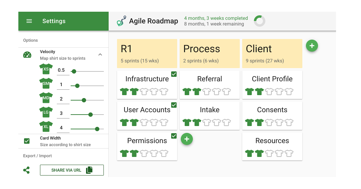GitHub - KyleMit/AgileRoadmap: Tool for building roadmaps and schedules