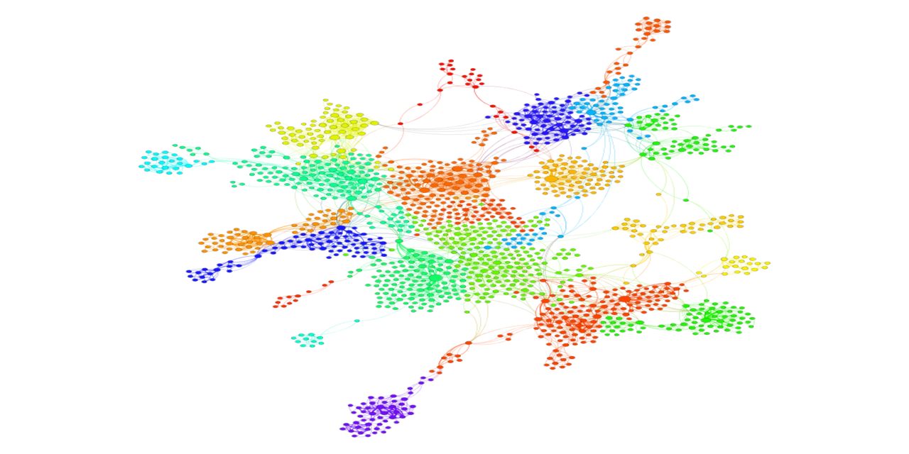 GitHub - SedarOlmez94/Agent_Based_Modelling_Projects: This project is ...