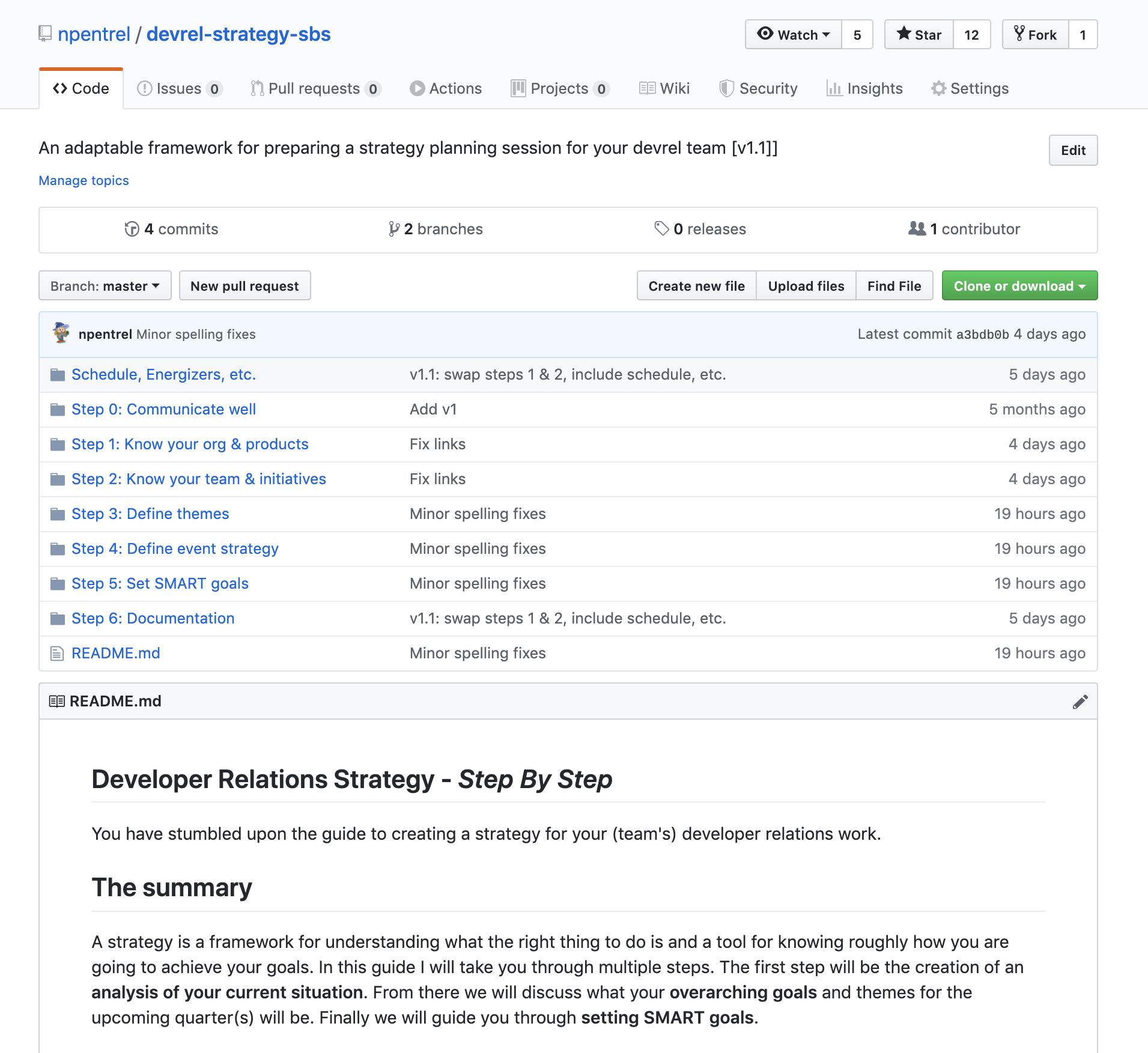 GitHub - npentrel/devrel-strategy-sbs: An adaptable framework for ...