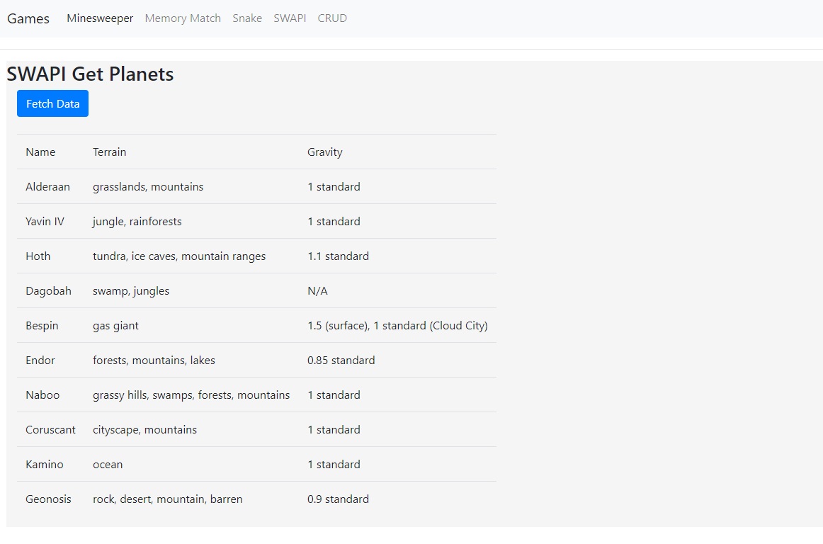GitHub - gulizay91/MiniGames-AngularJS: AngularJS Game