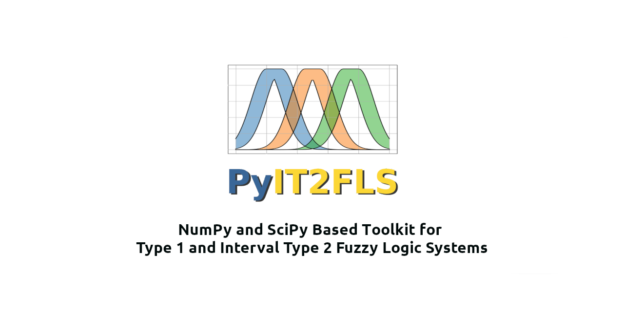 Fuzzy logic control GitHub Topics GitHub