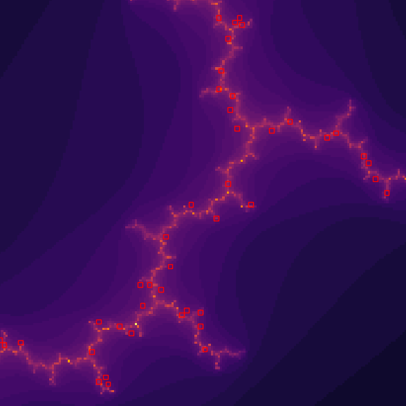 GitHub - fattorib/Monte-Carlo-Fractal-Dimensionality: Efficient algorithm using random sampling ...
