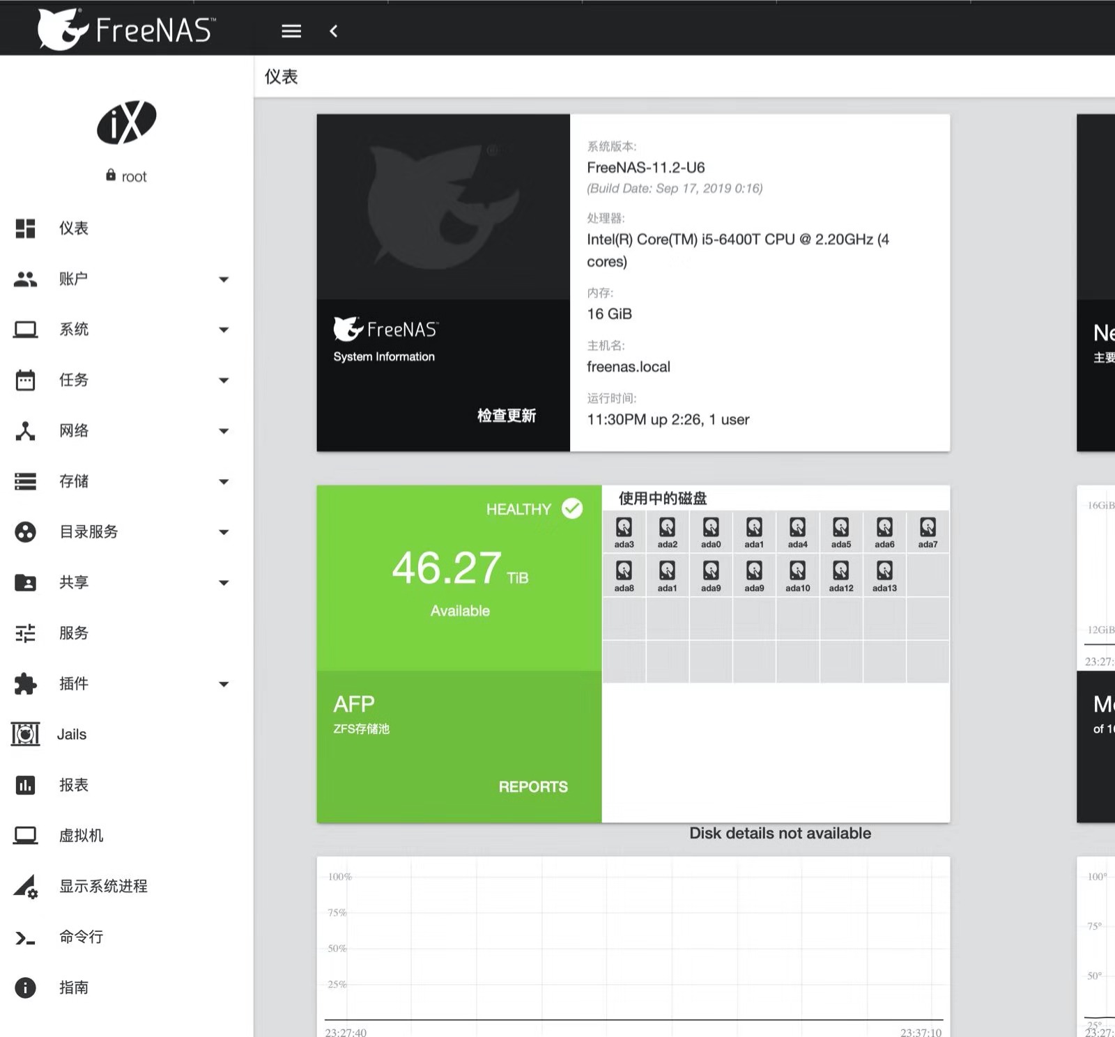GitHub - Liberxue/liberNAS: NAS