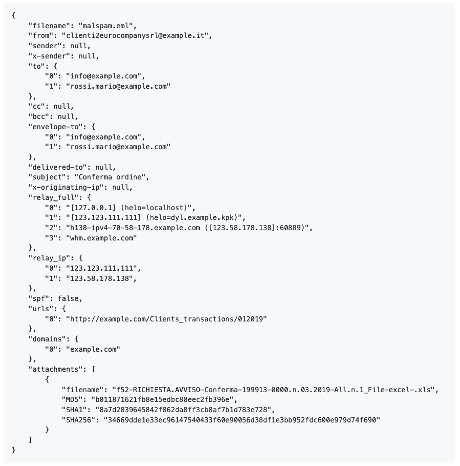 GitHub - drego85/meioc: Extracting IoC data from eMail