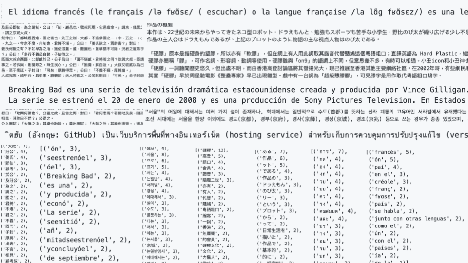 GitHub - voidful/Phraseg: Phraseg - 一言：新詞發現工具包