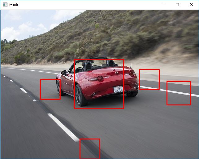 Github Dasdevonishobject Detector C And Cuda An Object Detector That Uses Hogsvm The 2026