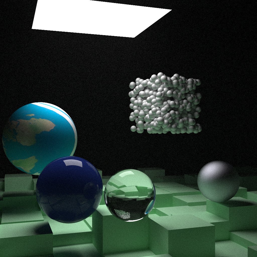 GitHub - saigono/raytrace: Rust implementation of Peter Shirley's basic raytracer with a few ...