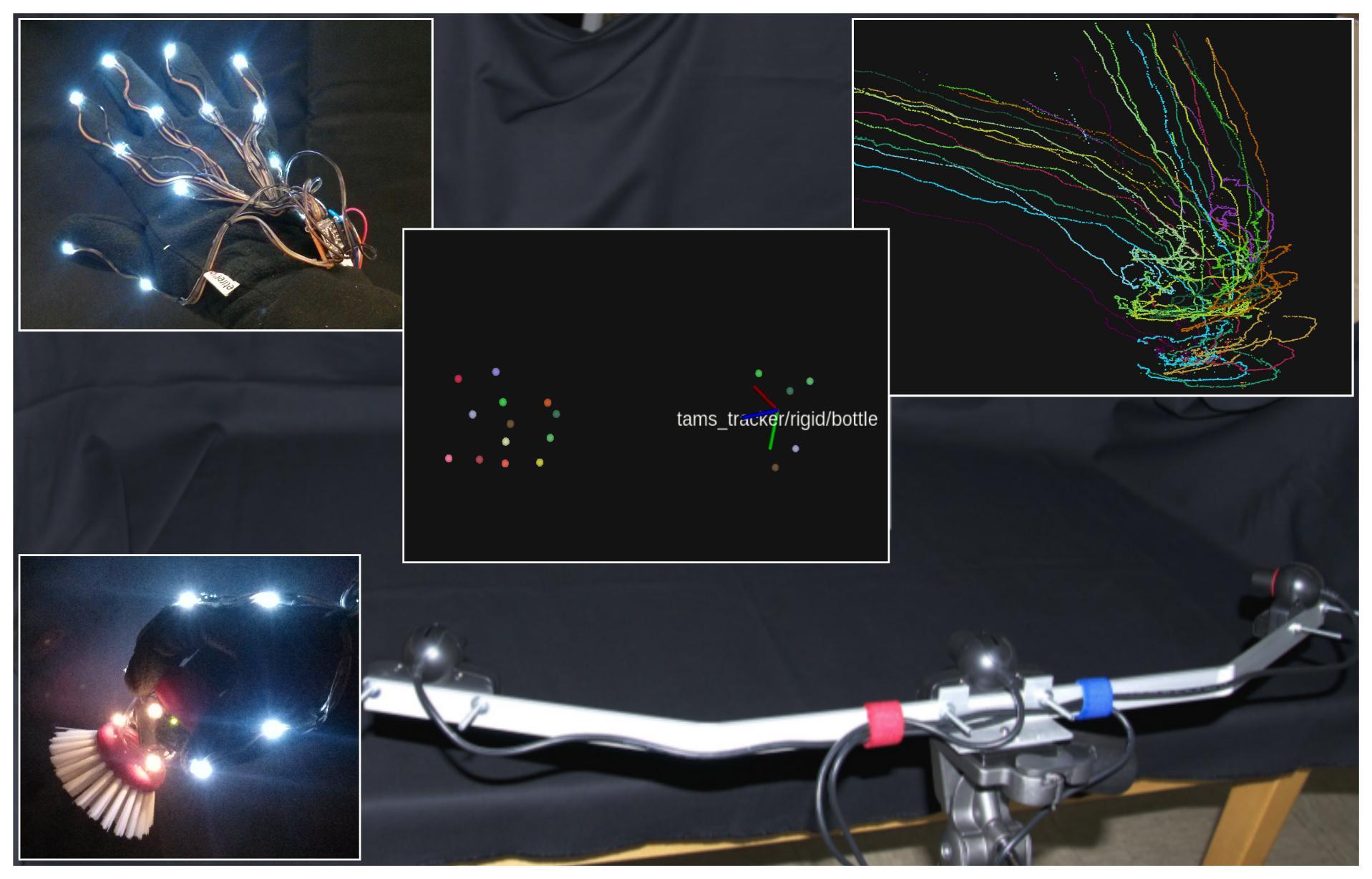 GitHub - TAMS-Group/tams_tracker: Low-cost multi-view pose tracking using active markers