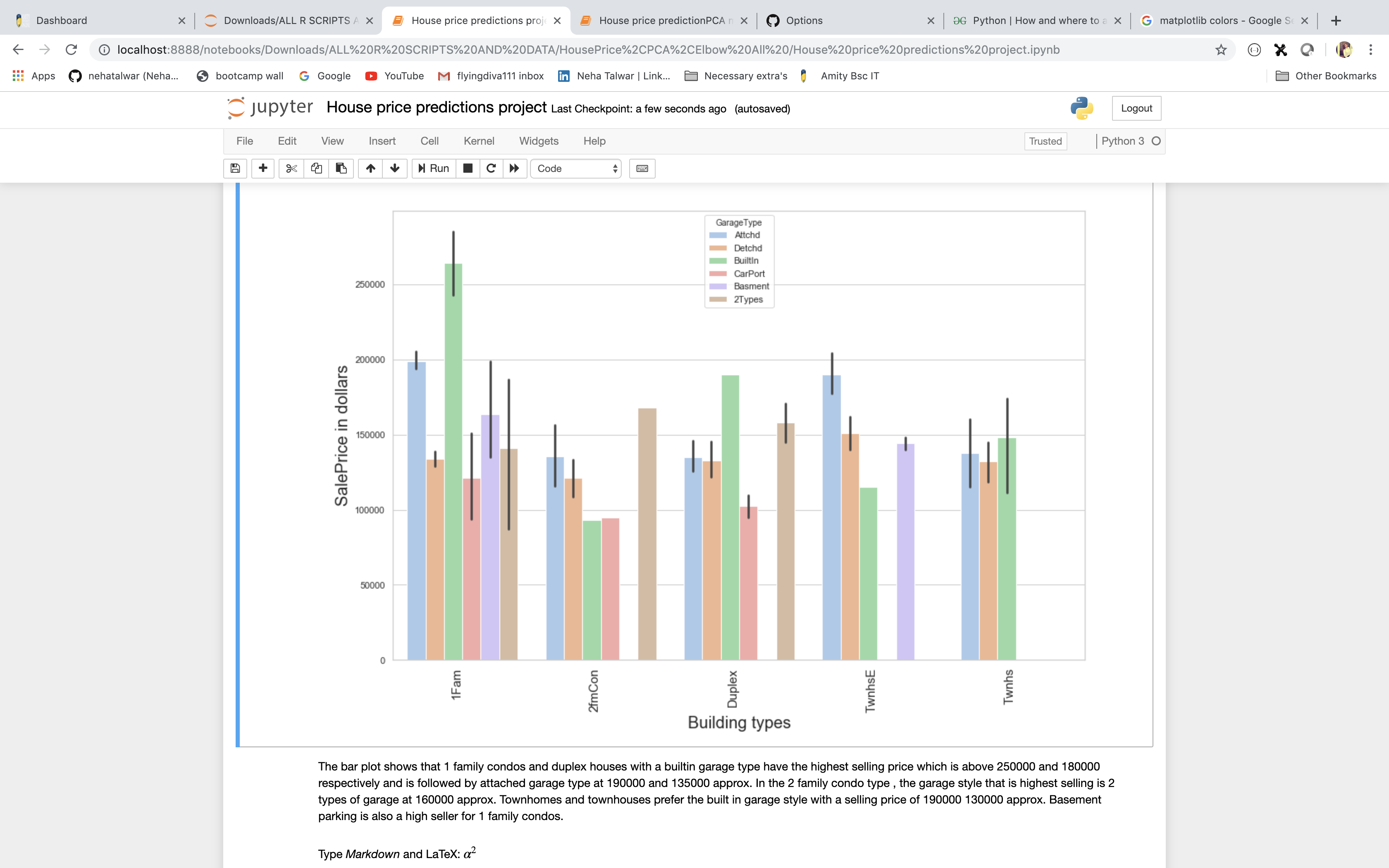 GitHub - NehaTalwar/House-price-prediction