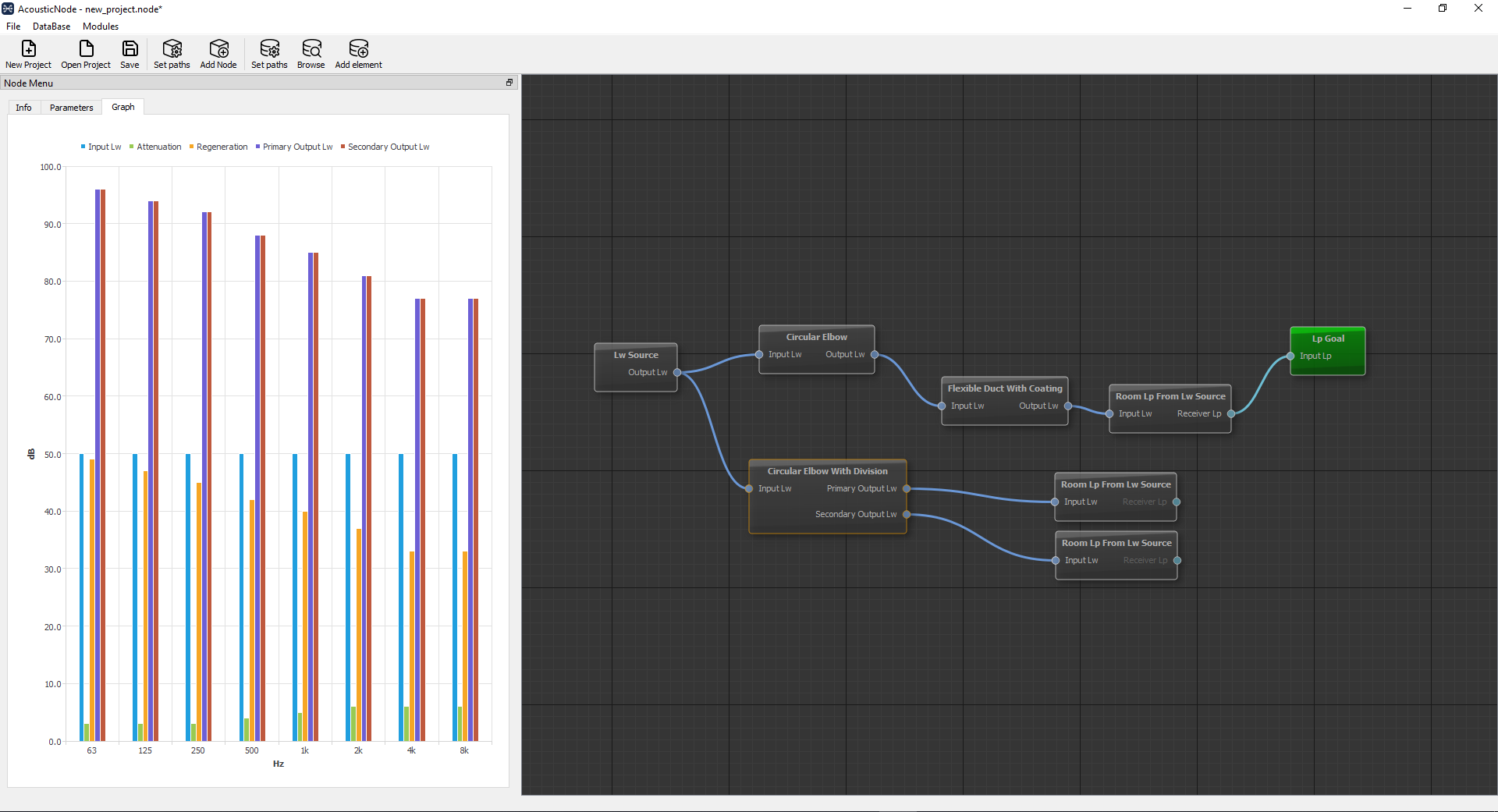 GitHub - Nitnelav/AcousticNode: A flow-based calculator for Acoustic ...