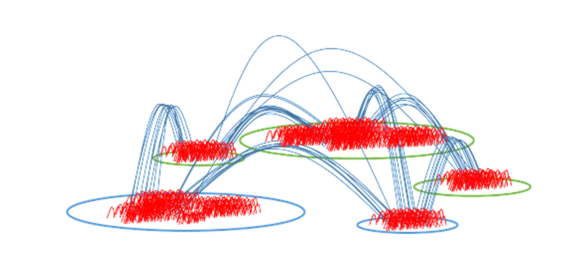 GitHub - sokole/MCSim: An R package for metacommunity simulations