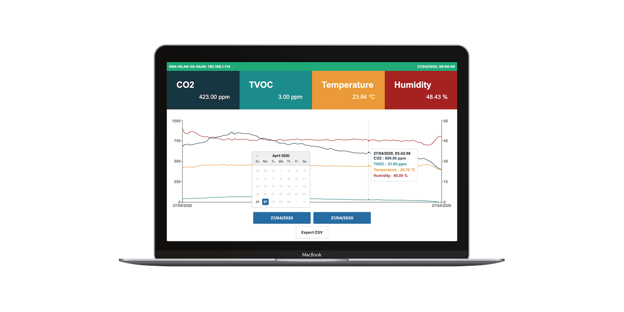 Github Lasselukkari Airmonitor Esp8266 Based Co2 Tvoc Temperature