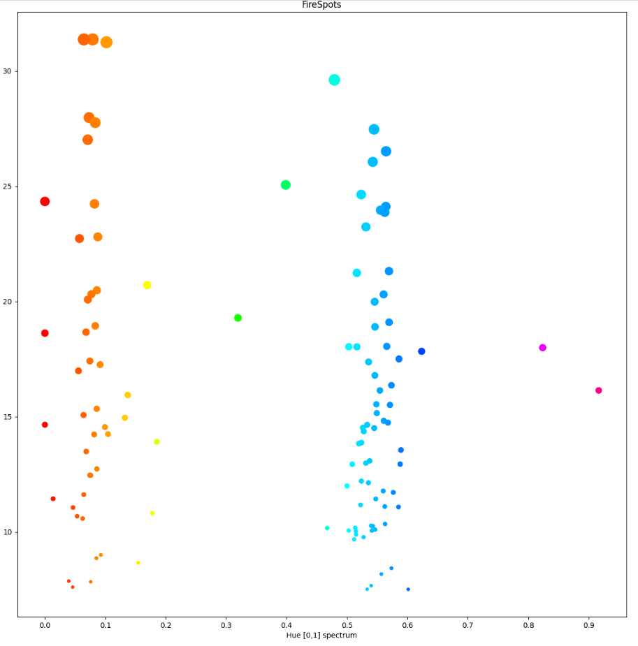 GitHub - semiano/Diamond-FireSight: personalRepository