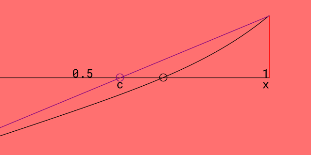 Github Jonathanjameswatsonnumerically Solving Equations A Website About Numerically Solving 