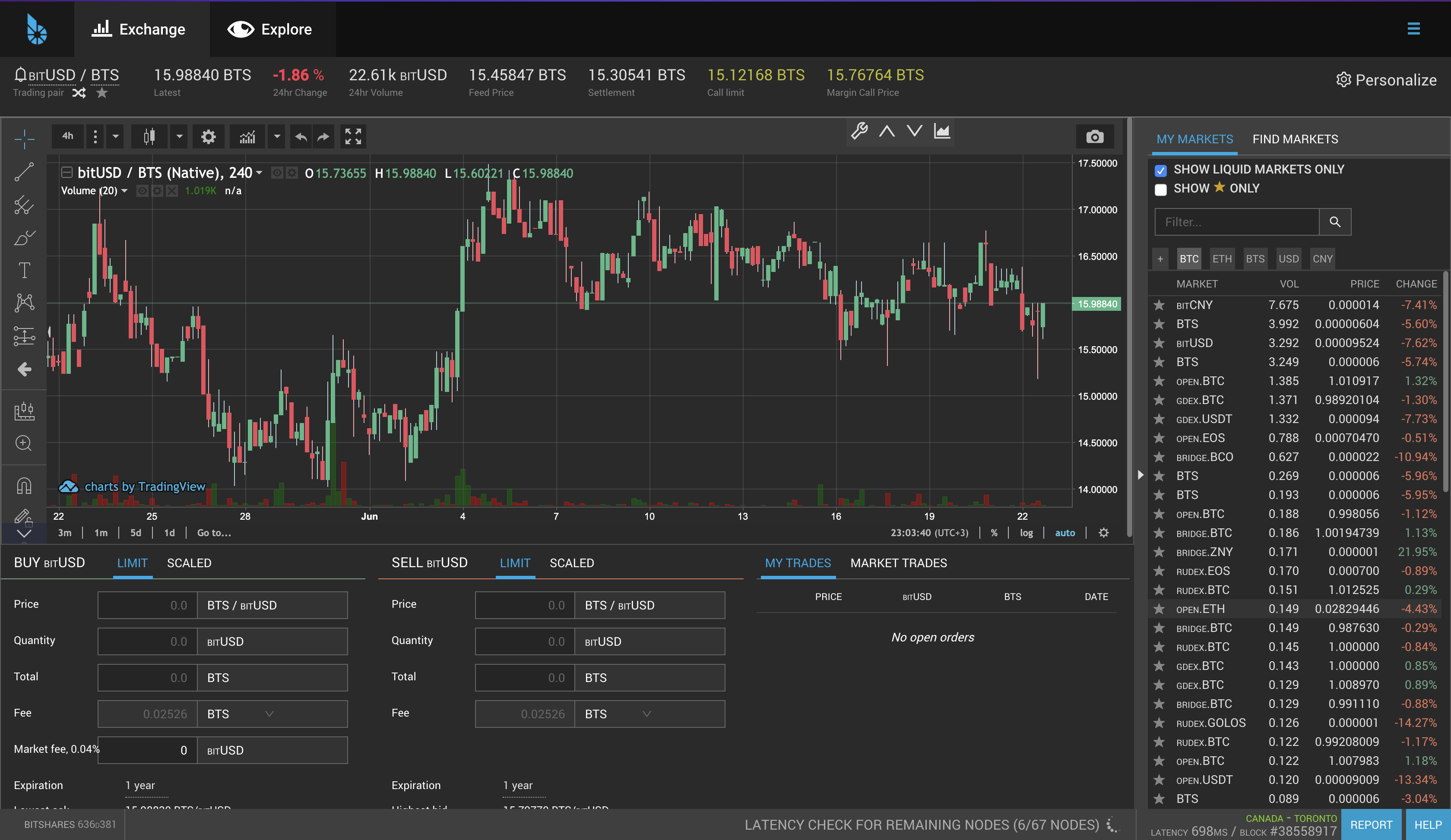 GitHub - lampgram/exchange: DEX Lampgram