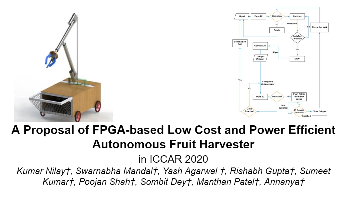 GitHub - rishotics/Autono_Fruit_Plucking_Robot_TCTD: Autonomous Robot for Fruit Plucking and ...