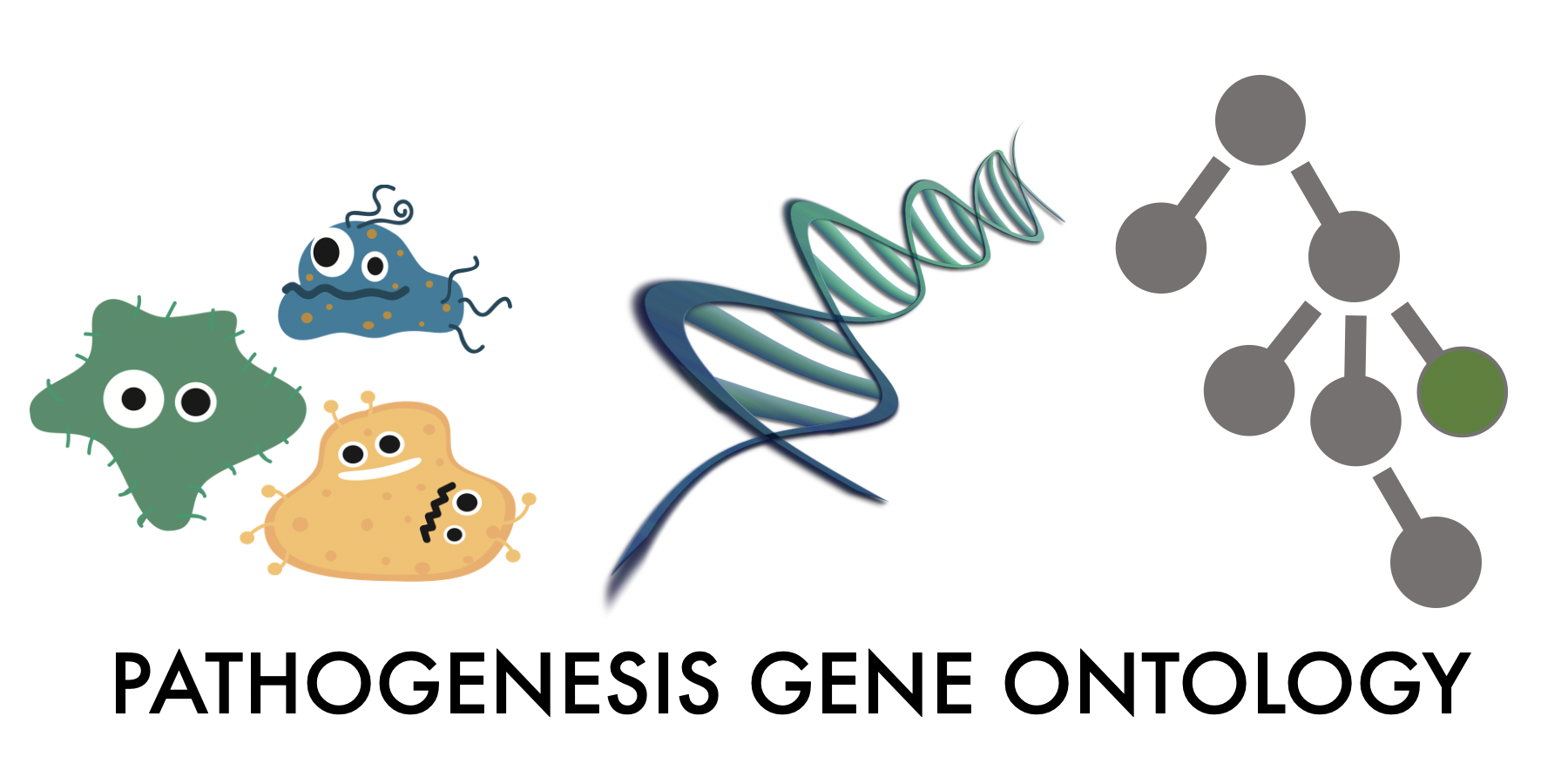 GitHub - jhuapl-bio/pathogenesis-gene-ontology: An ontology for the ...
