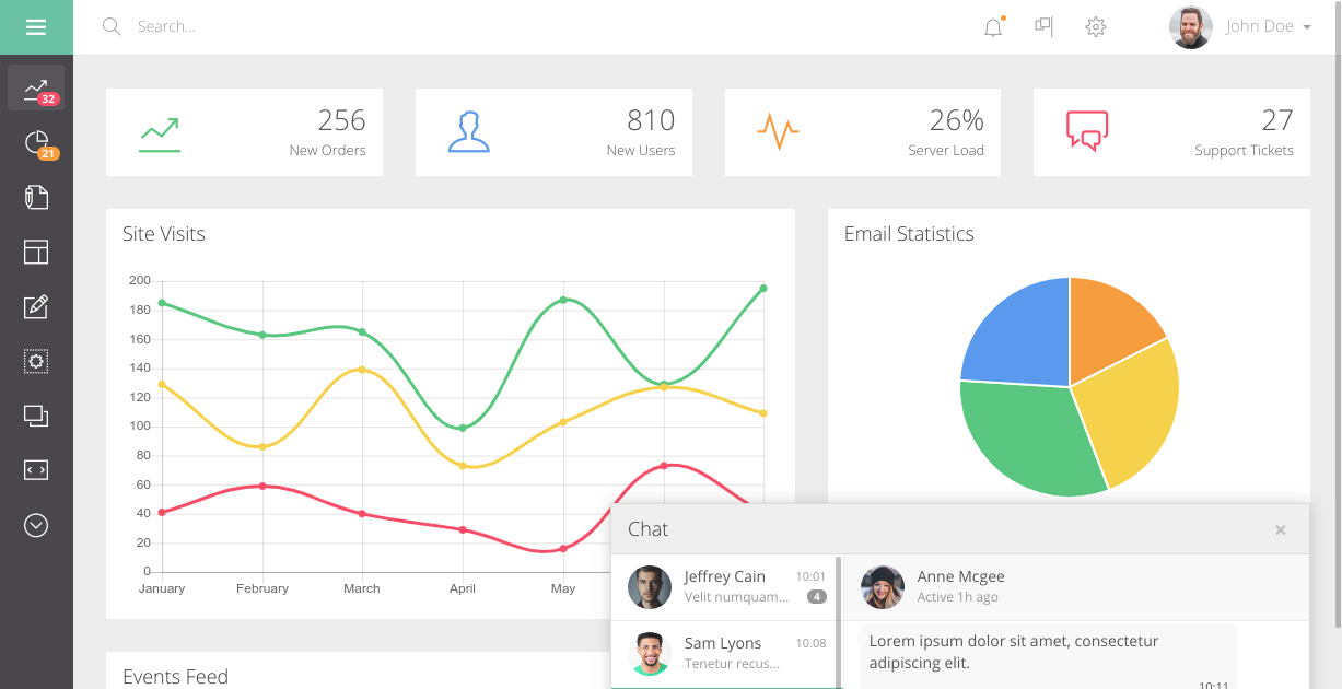 GitHub - sn8/light-admin-bs3: Light Admin is a lightweight bootstrap 3 ...