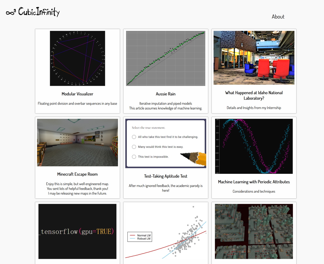 Github Cubicinfinity Cubicinfinity Github Io