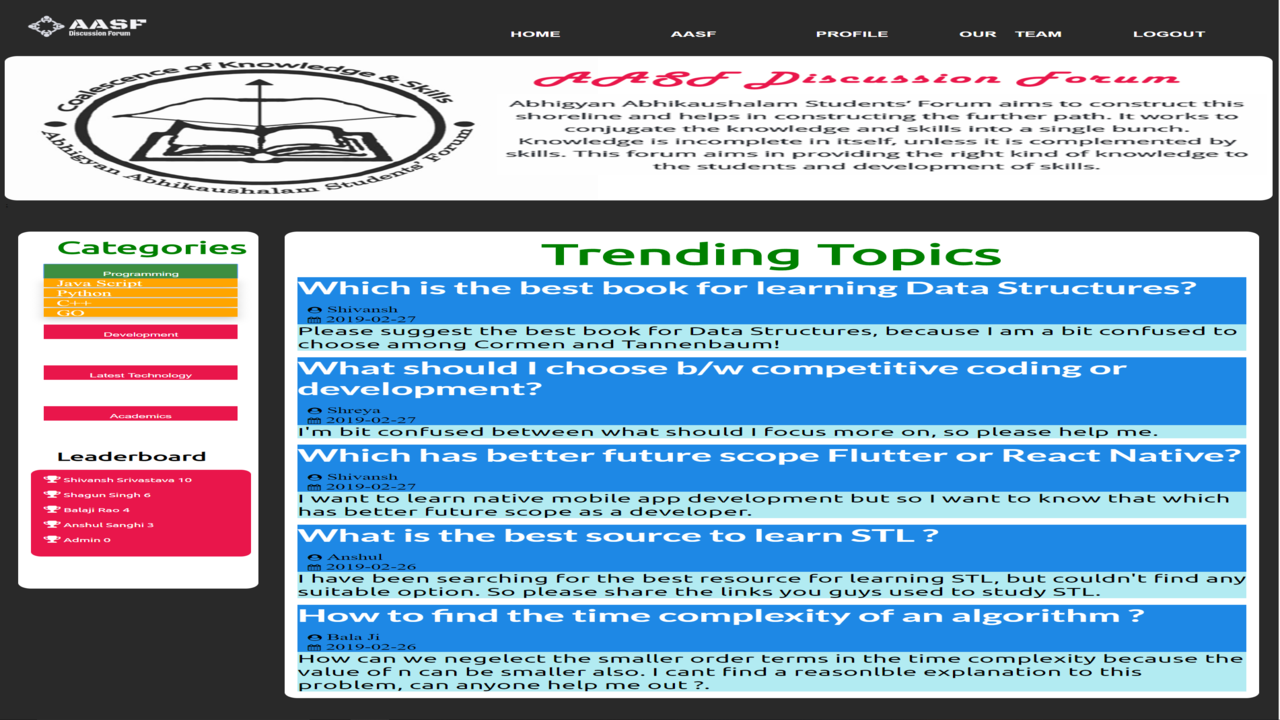 GitHub - sastava007/Discussion-Forum: This repository contains source ...