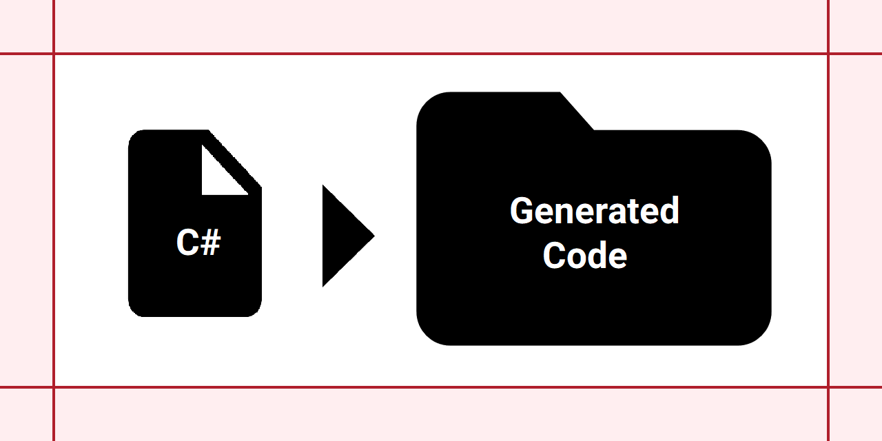 GitHub - cltalmadge/AutomatedComponentTestWriter: Web application that ...