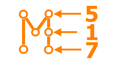 GitHub - JohnDTill/QtFEM: GUI for a basic FEM solver for an ...