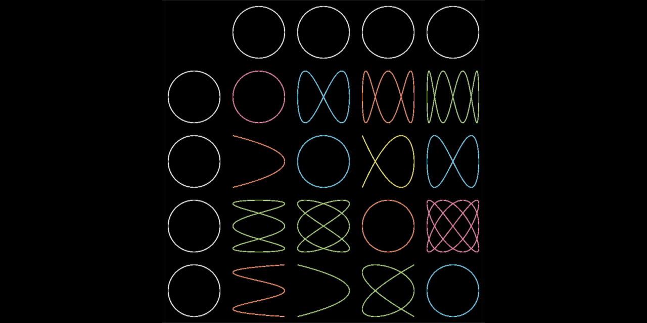 GitHub - dariofurlan/lissajous_curves