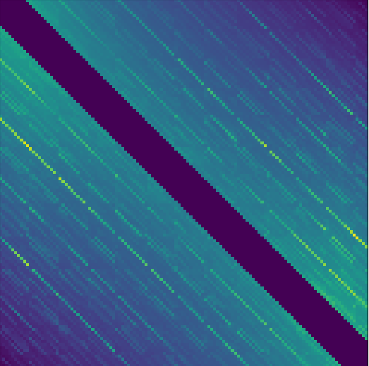 GitHub - NThande/matched-motif: Matched-Filter Motif Discovery Algorithm