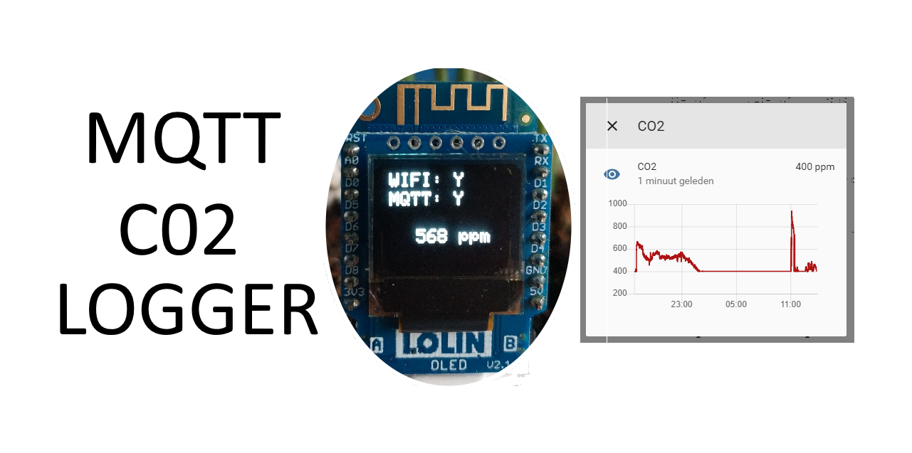 GitHub - bram2202/mqtt-CO2meter: ESP8266 based CO2 logger