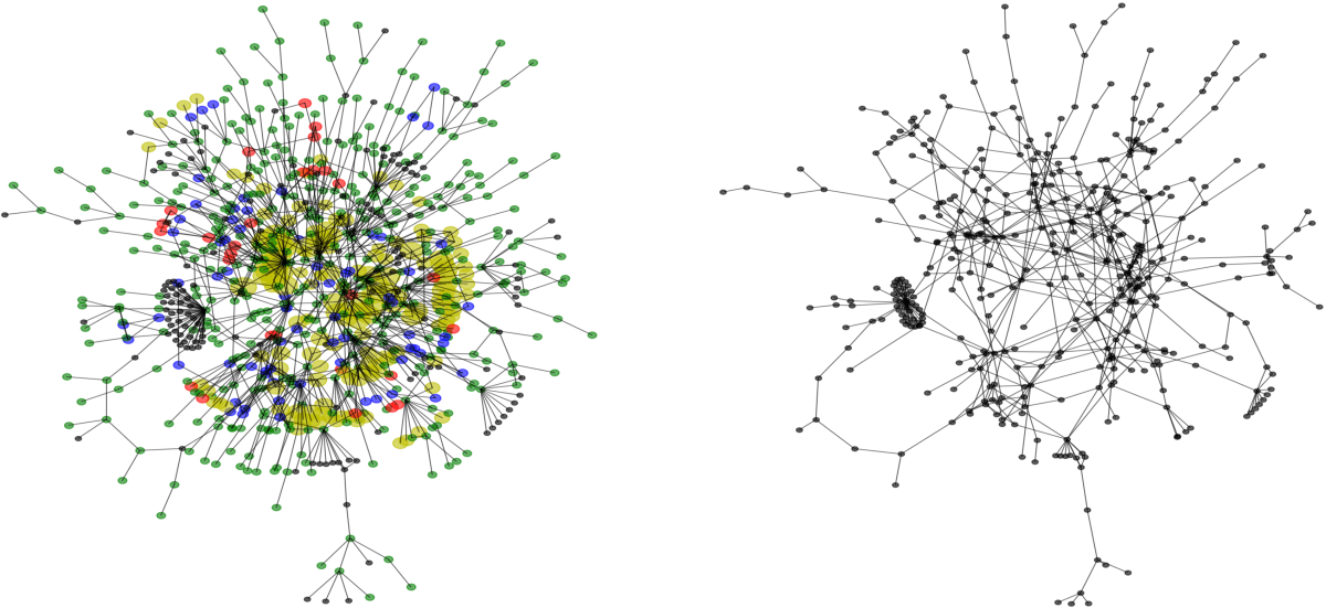 GitHub - loukasa/graph-coarsening: Multilevel graph coarsening algorithm with spectral and cut ...